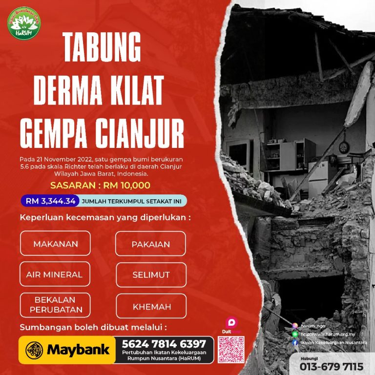 Tabung Derma Kilat Gempa Cianjur - Allied Nexus Of Nusantara ...